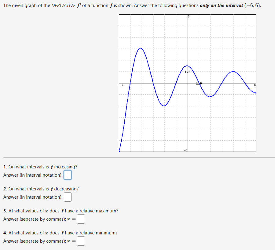 Solved 1. On what intervals is f increasing? Answer (in | Chegg.com