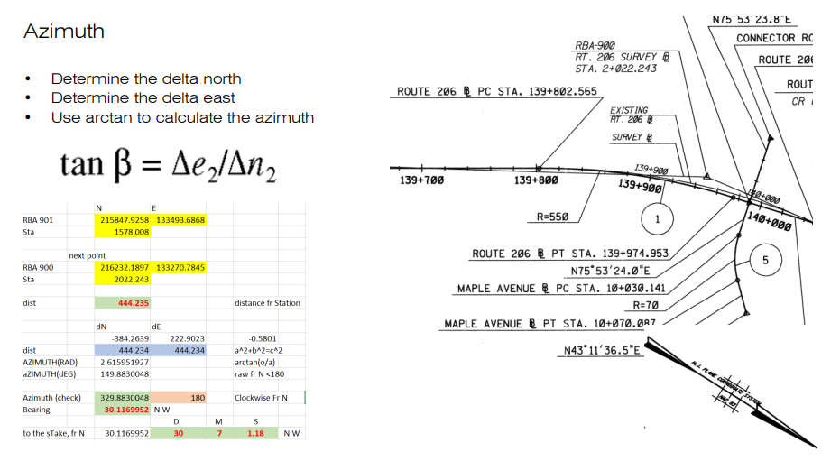 Solved Calculate distance and angle right forPC ﻿and PT of 2 | Chegg.com