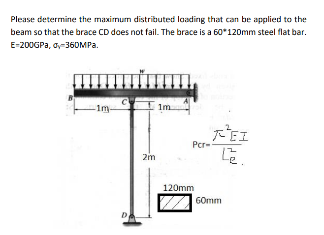 Solved Please determine the maximum distributed loading that | Chegg.com