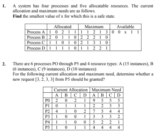 Solved 1. A system has four processes and five allocatable | Chegg.com