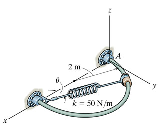Solved The spring has a stiffness k = 50 N/m and | Chegg.com