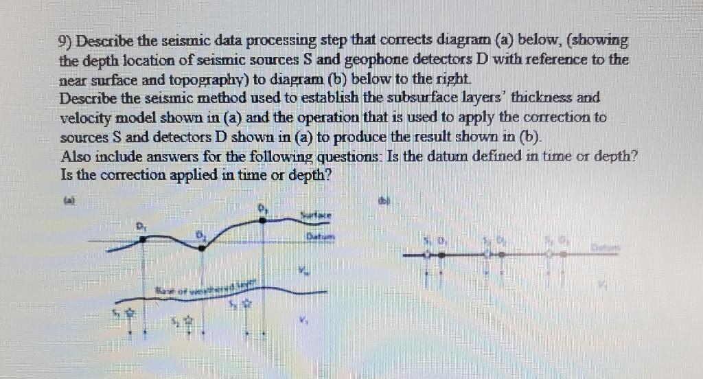 Solved 9) Describe the seismic data processing step that | Chegg.com