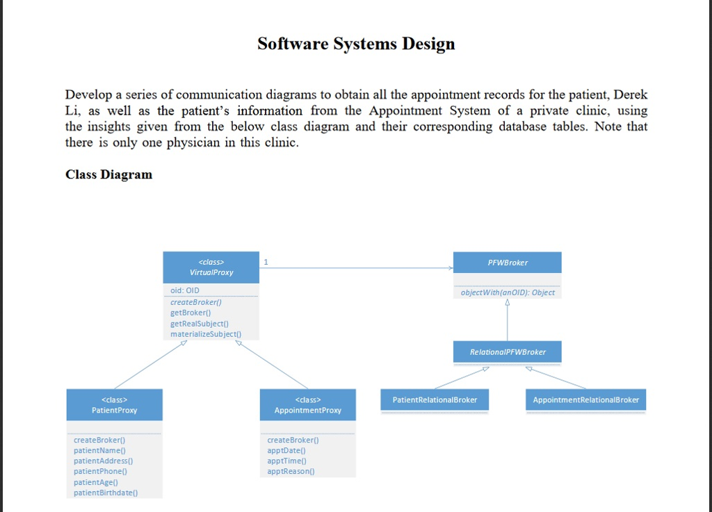 Solved Software Systems Design Develop a series of | Chegg.com