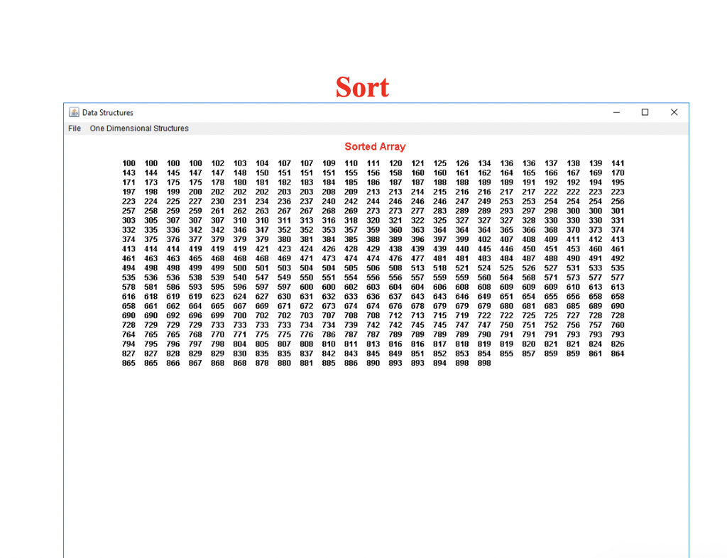 Develop a GUI menu-based program to support | Chegg.com