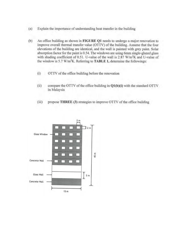 (a) Explain the importance of understanding heat | Chegg.com