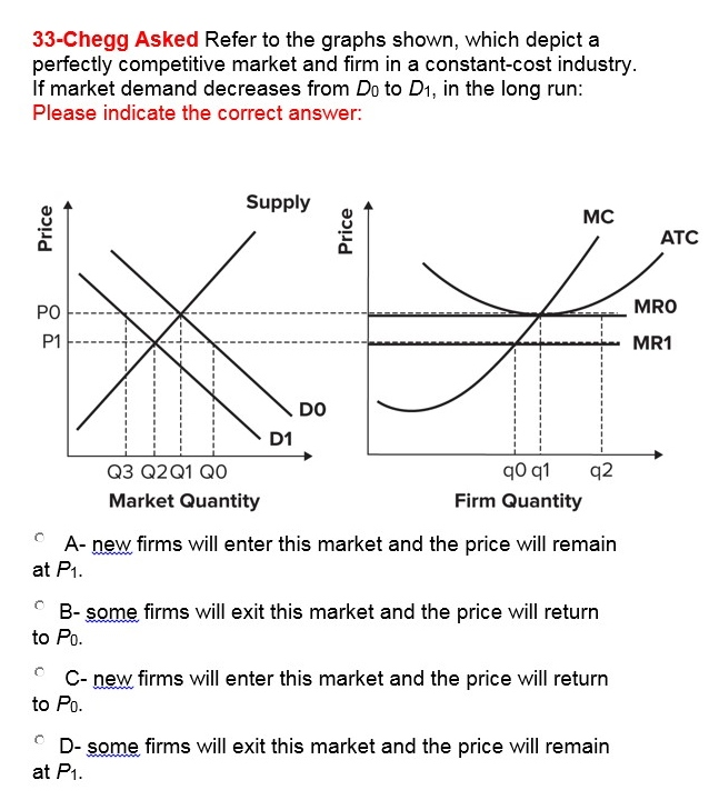 Solved 33-Chegg Asked Refer to the graphs shown, which | Chegg.com