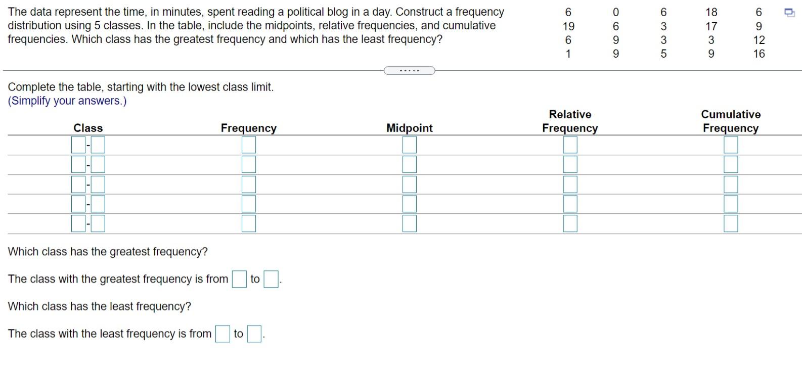 Solved u The data represent the time, in minutes, spent | Chegg.com