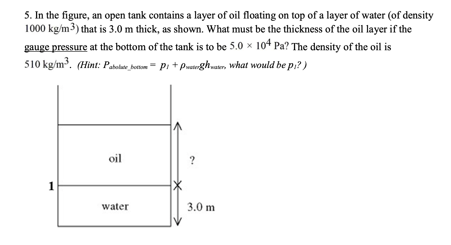 Solved 5. In the figure, an open tank contains a layer of | Chegg.com