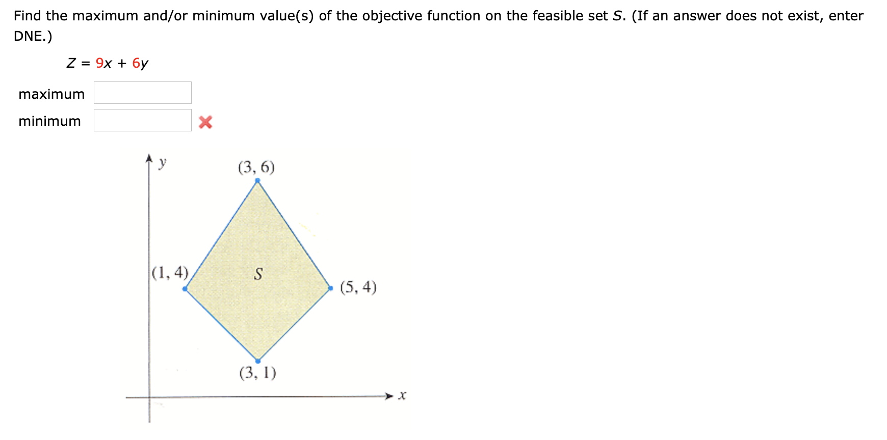 Solved Find The Maximum And Or Minimum Value S Of The