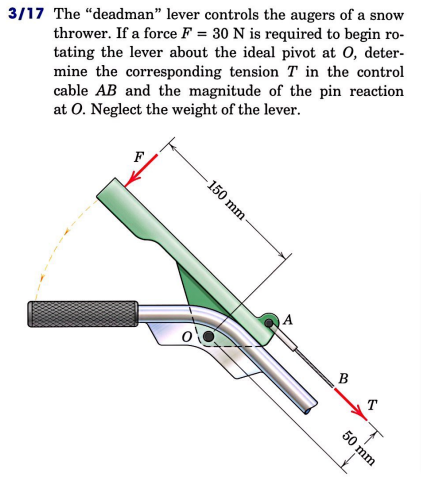 Solved 3/17 The "deadman" lever controls the augers of a | Chegg.com