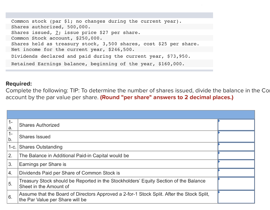 Solved Common Stock par 1 No Changes During The Current Chegg