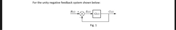 Solved 3. For the unity negative feedback systems (Fig. 1), | Chegg.com