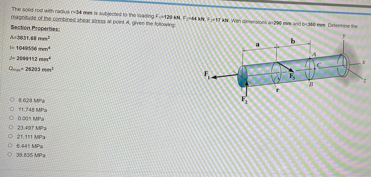 Solved The solid rod with radius r=34 mm is subjected to the | Chegg.com