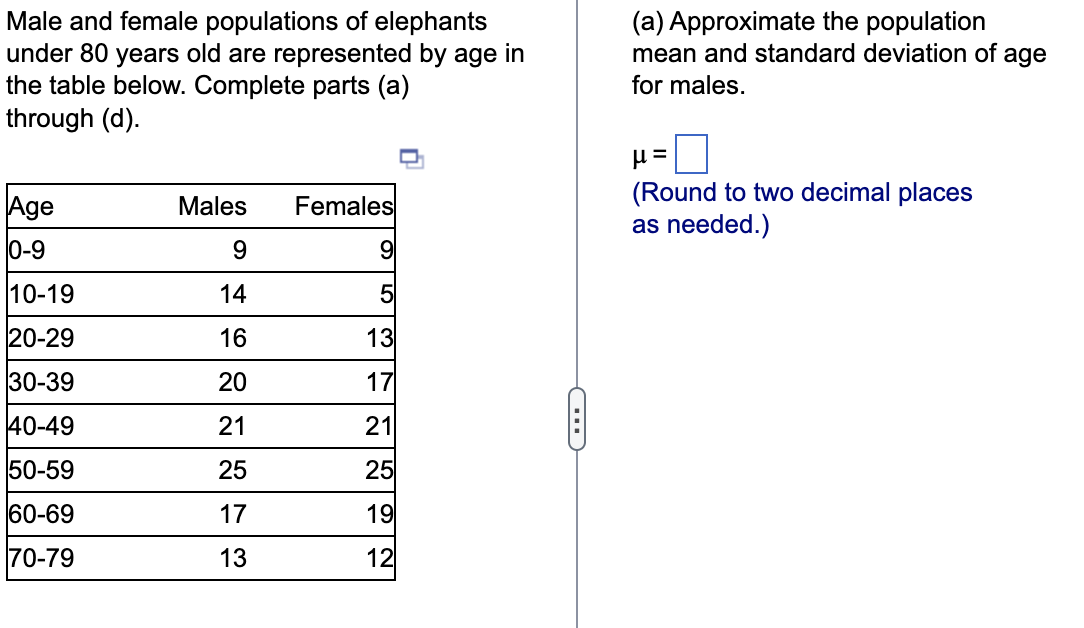 Solved Frequency distributionOften, frequency distributions | Chegg.com