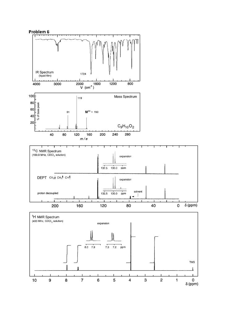 CHEM 3102 Combined Spectroscopy Practice Problems | Chegg.com