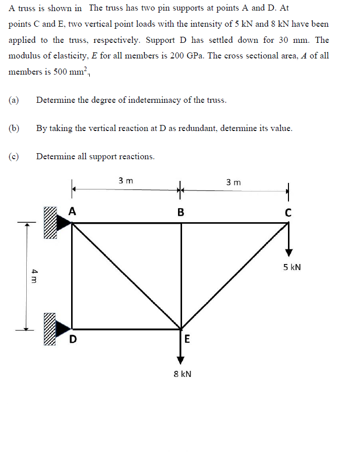 Solved A truss is shown in The truss has two pin supports at | Chegg.com