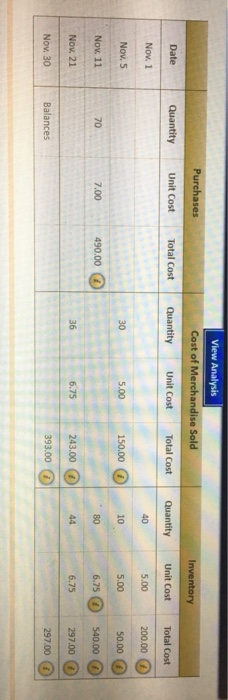 Solved Use the Dynamic Exhibit to answer the following 1. | Chegg.com