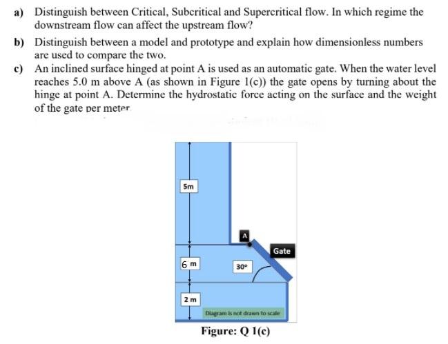 Solved a) Distinguish between Critical, Subcritical and | Chegg.com