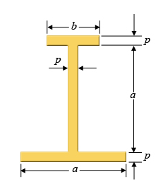 Solved As shown, an I-beam (Figure 2) has a bottom flange | Chegg.com