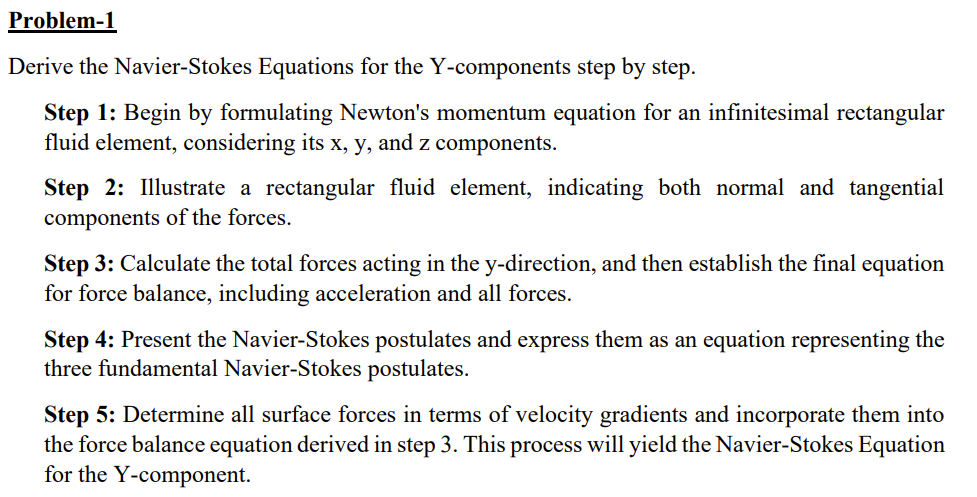 Solved erive the Navier-Stokes Equations for the | Chegg.com
