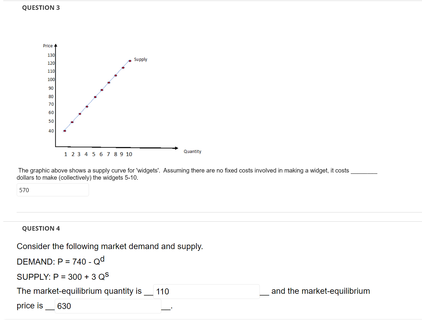 Solved QUESTION 3 The graphic above shows a supply curve for | Chegg.com