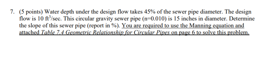 Solved 7. (5 points) Water depth under the design flow takes | Chegg.com