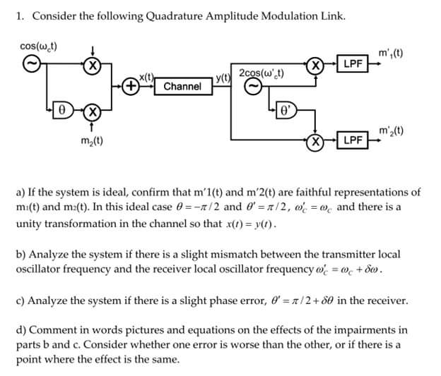 1. Consider the following Quadrature Amplitude | Chegg.com