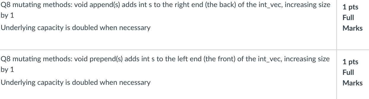 Solved 8. (2 marks) Implement these mutating methods: o | Chegg.com