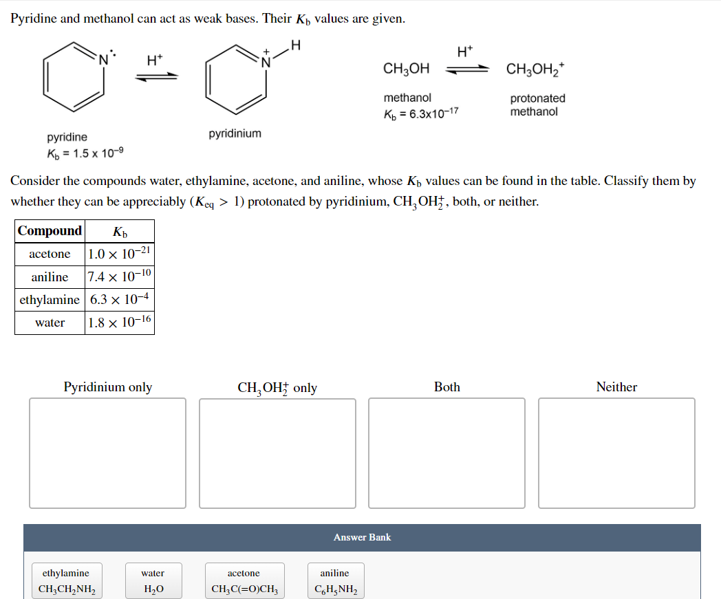 Solved Pyridine and methanol can act as weak bases. Their K₁ | Chegg.com