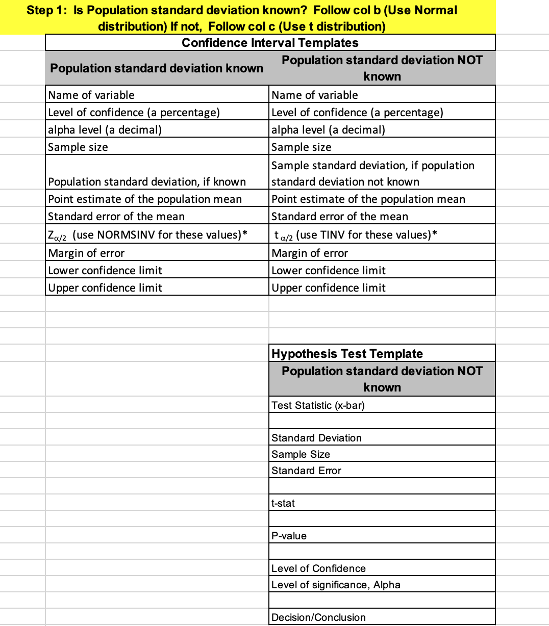 Step 1: Is Population standard deviation known? | Chegg.com