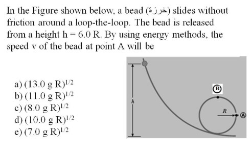 Solved In the Figure shown below, a bead (ja) slides without | Chegg.com