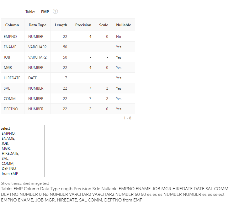 Sub Query With An Inequality Operator 1 Write A Sql 