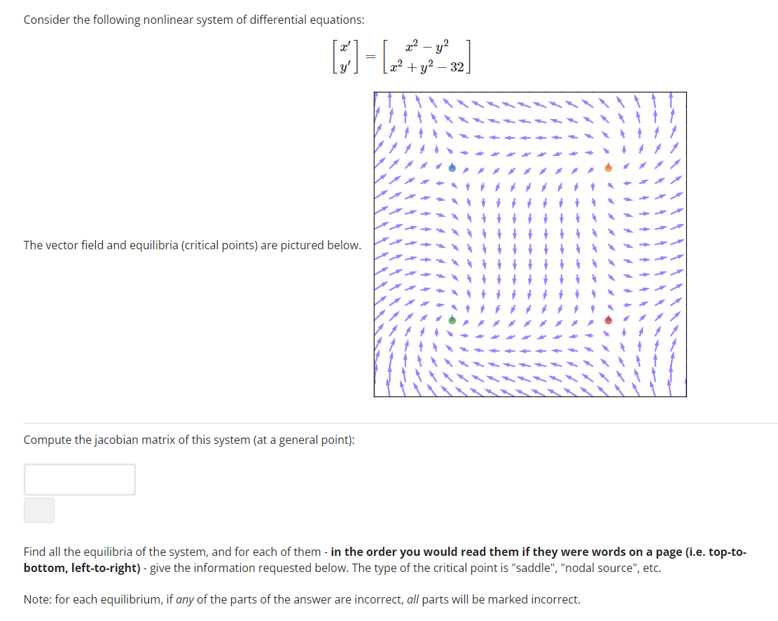 Solved Consider the following nonlinear system of | Chegg.com