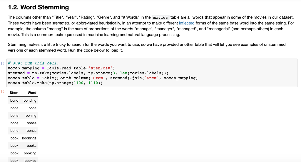Solved 1.2. Word Stemming The columns other than "Title", | Chegg.com