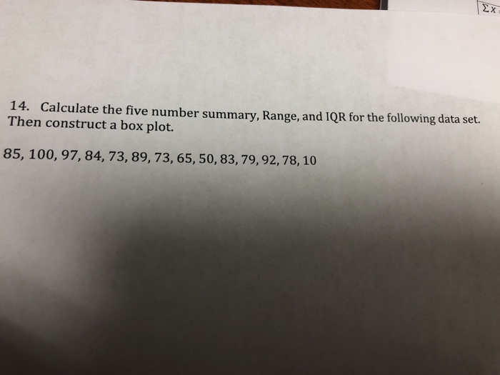 Solved 14. Calculate the five number summary, Range, and IQR | Chegg.com