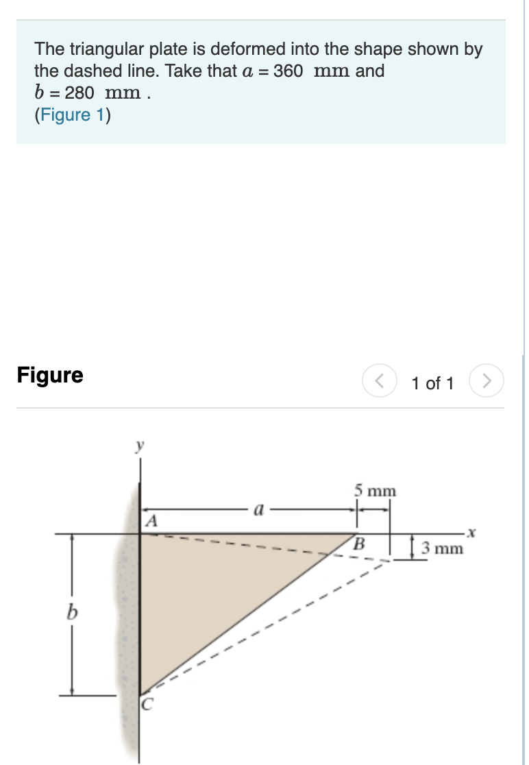 Solved The triangular plate is deformed into the shape shown | Chegg.com