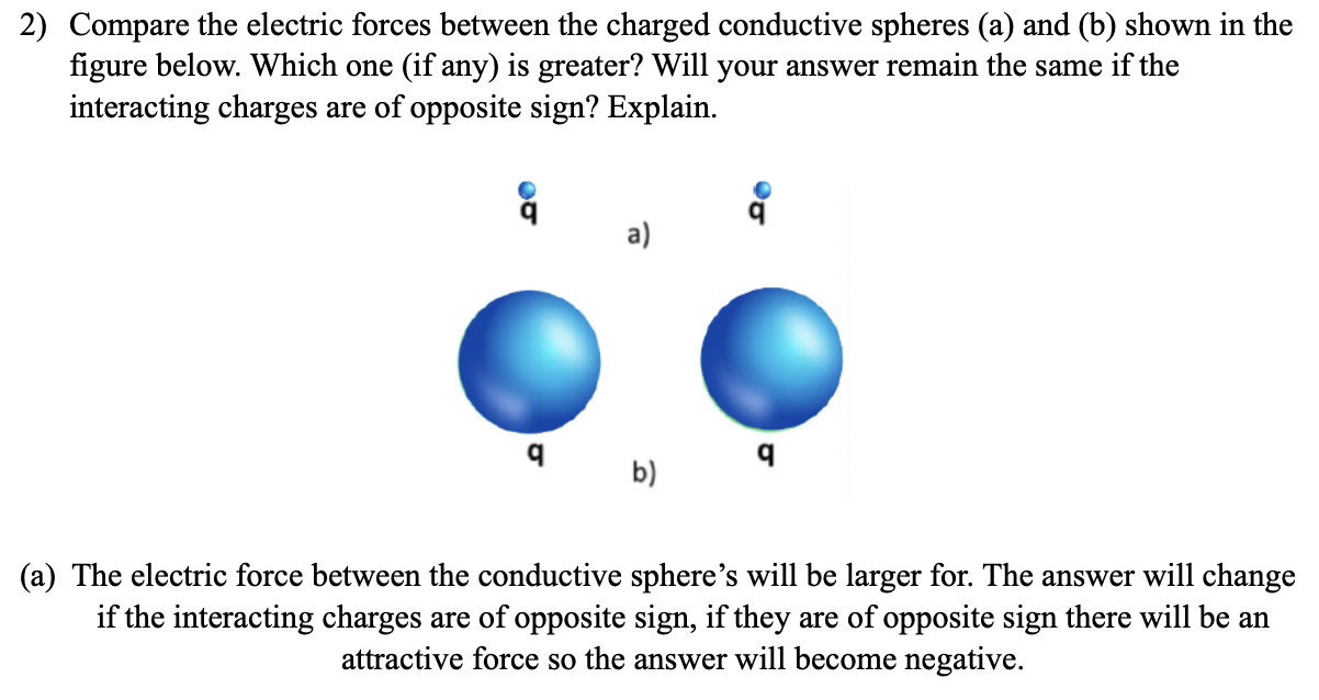 Solved Compare the electric forces between the charged | Chegg.com