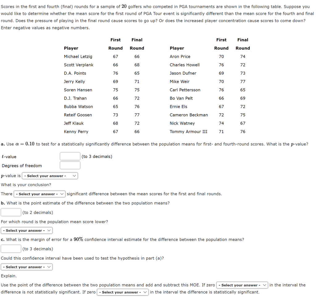 Solved Scores in the first and fourth (final) rounds for a | Chegg.com