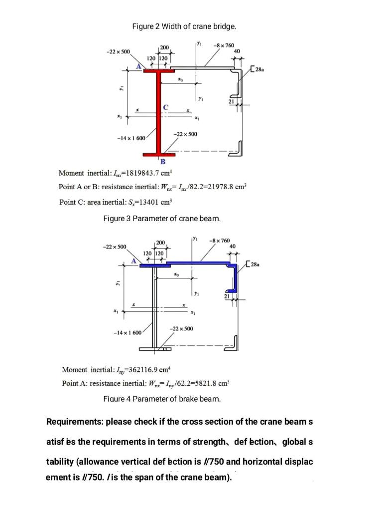 Design of crane beam of industry frame building Given | Chegg.com
