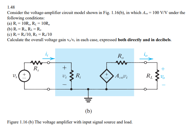 Solved 1.48 Consider the voltage-amplifier circuit model | Chegg.com