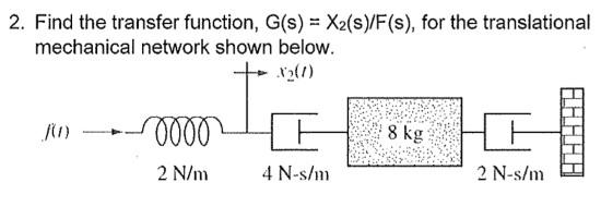 Solved 2. Find the transfer function, G(s)=X2(s)/F(s), for | Chegg.com