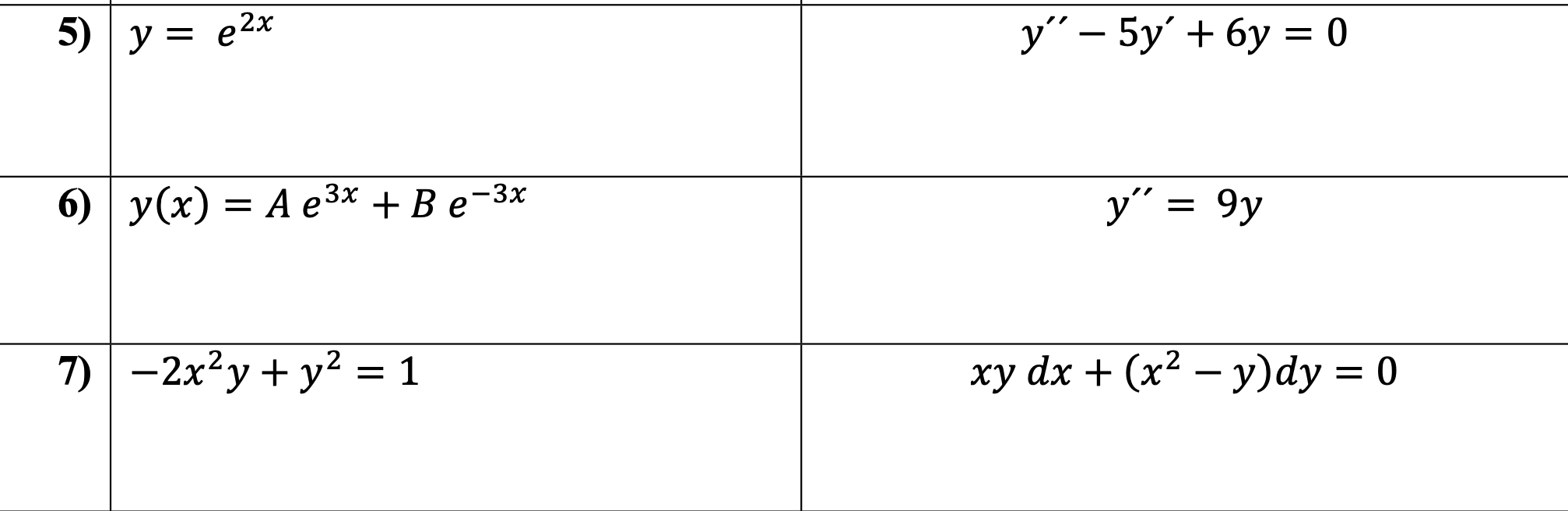 Solved Verify by substitution that each of the given | Chegg.com