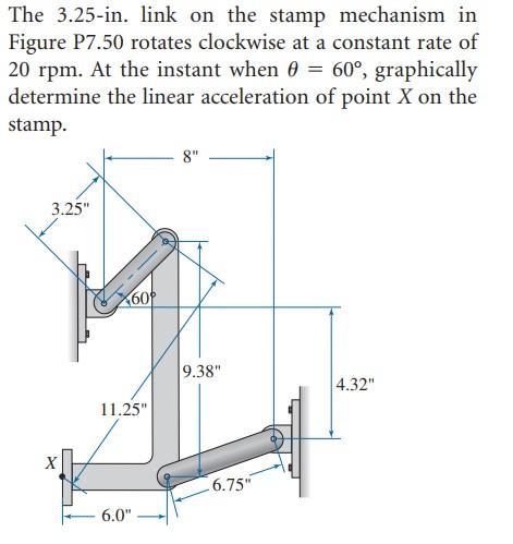 Solved The 3.25-in. link on the stamp mechanism in Figure | Chegg.com