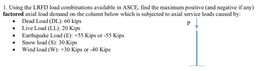 Solved 1. Using the LRFD load combinations available in | Chegg.com