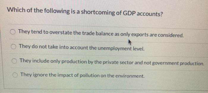 Solved Which of the following is a shortcoming of GDP | Chegg.com