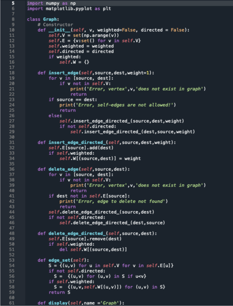 Solved We can determine if it is possible to convert one | Chegg.com