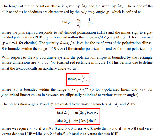 Solved х 45 degrees 22.5 degrees o degrees -22.5 degrees -45 | Chegg.com