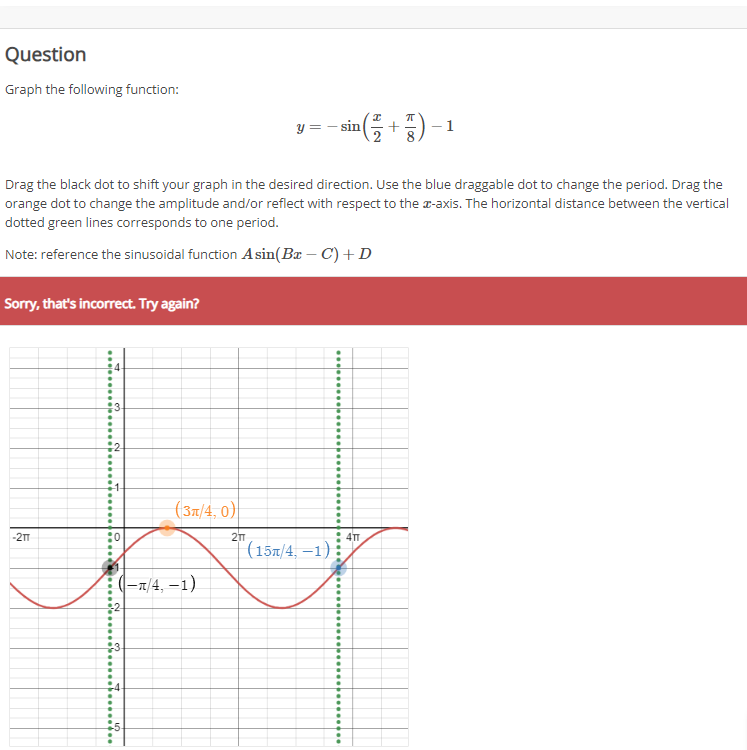 Solved Graph the following function: y=−sin(2x+8π)−1 Drag | Chegg.com