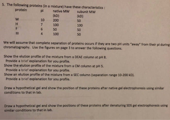 Solved 5. The following proteins (in a mixture) have these | Chegg.com