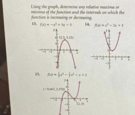 Solved Using the graph, determine any relative maxima ar | Chegg.com